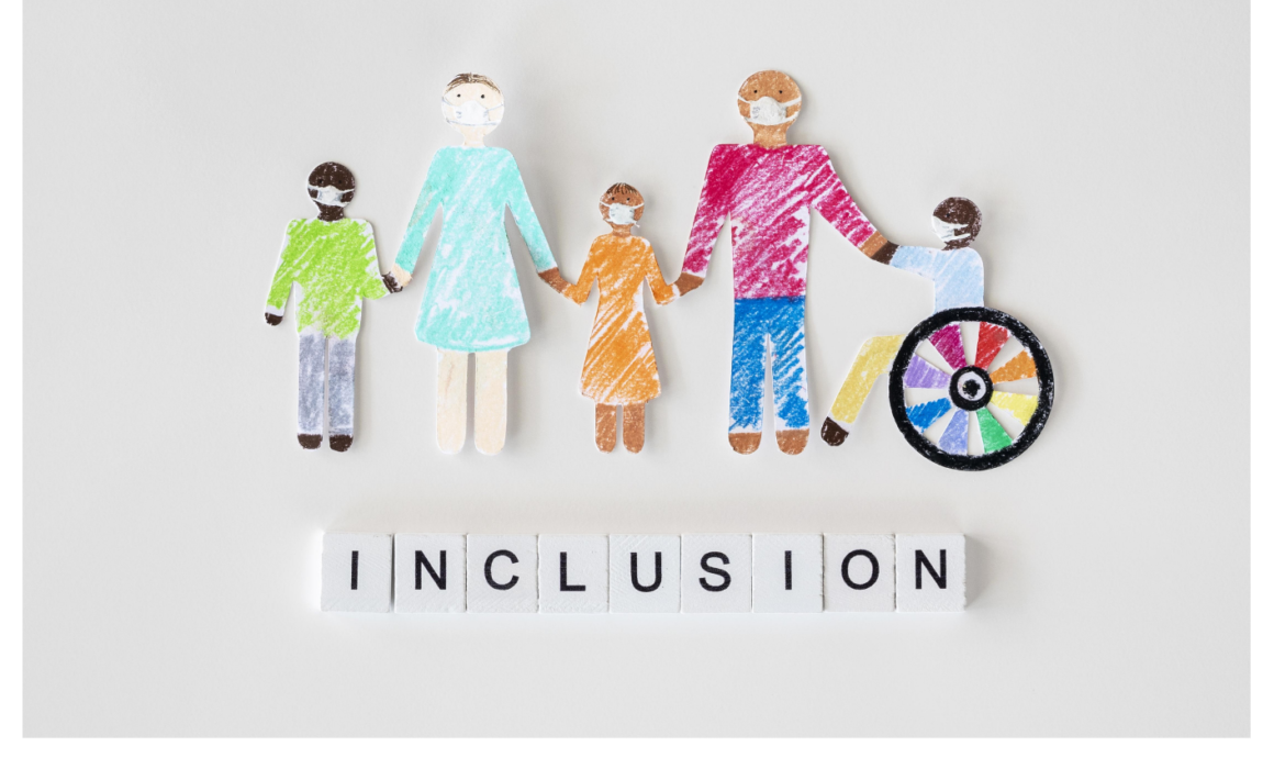 Special Education Special Education