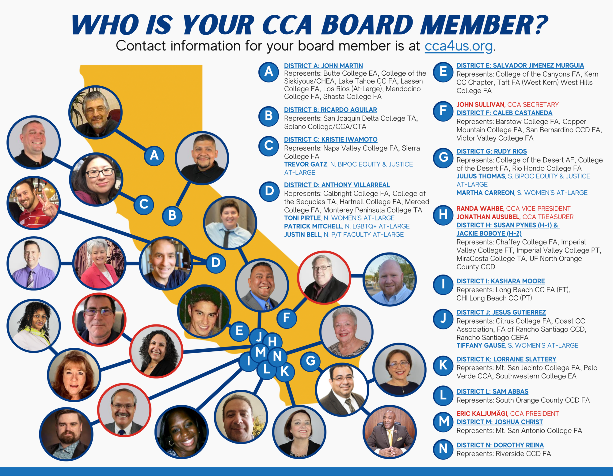 CCA Implements Redistricting Plan - California Teachers Association