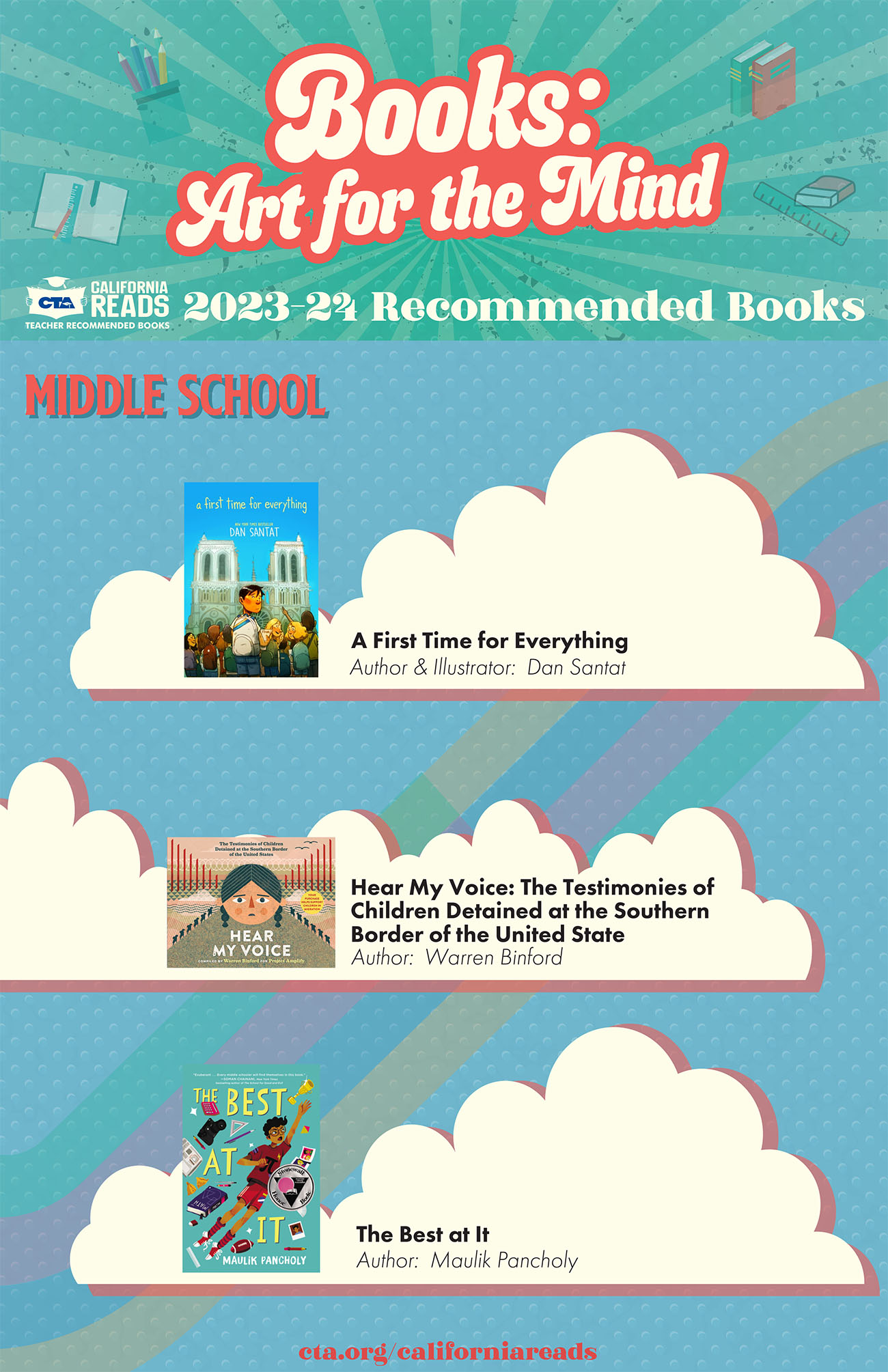 California Reads - California Teachers Association