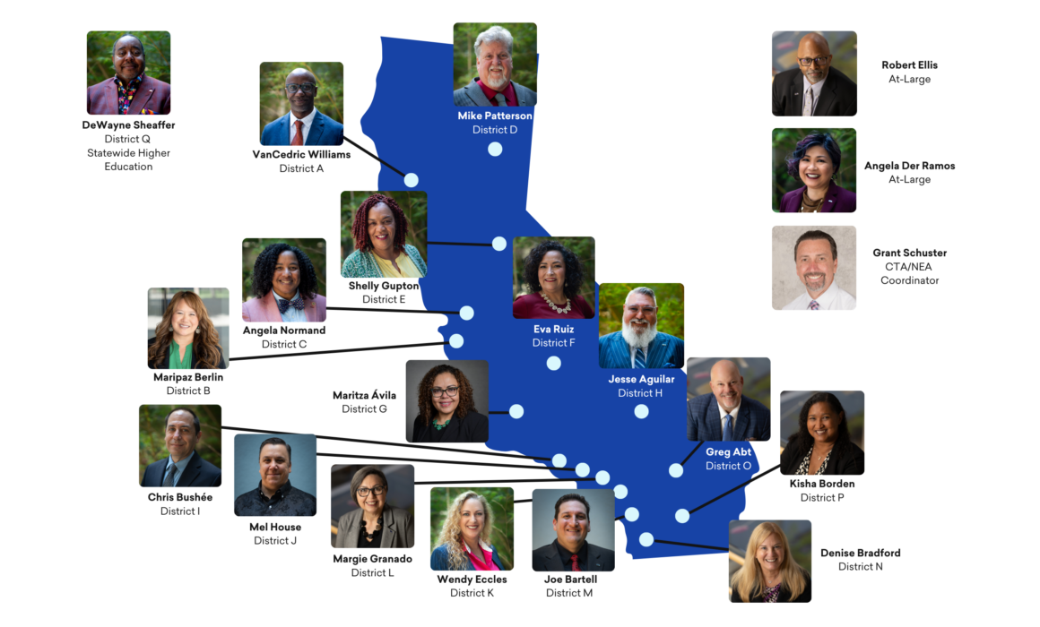 Board of Directors - California Teachers Association