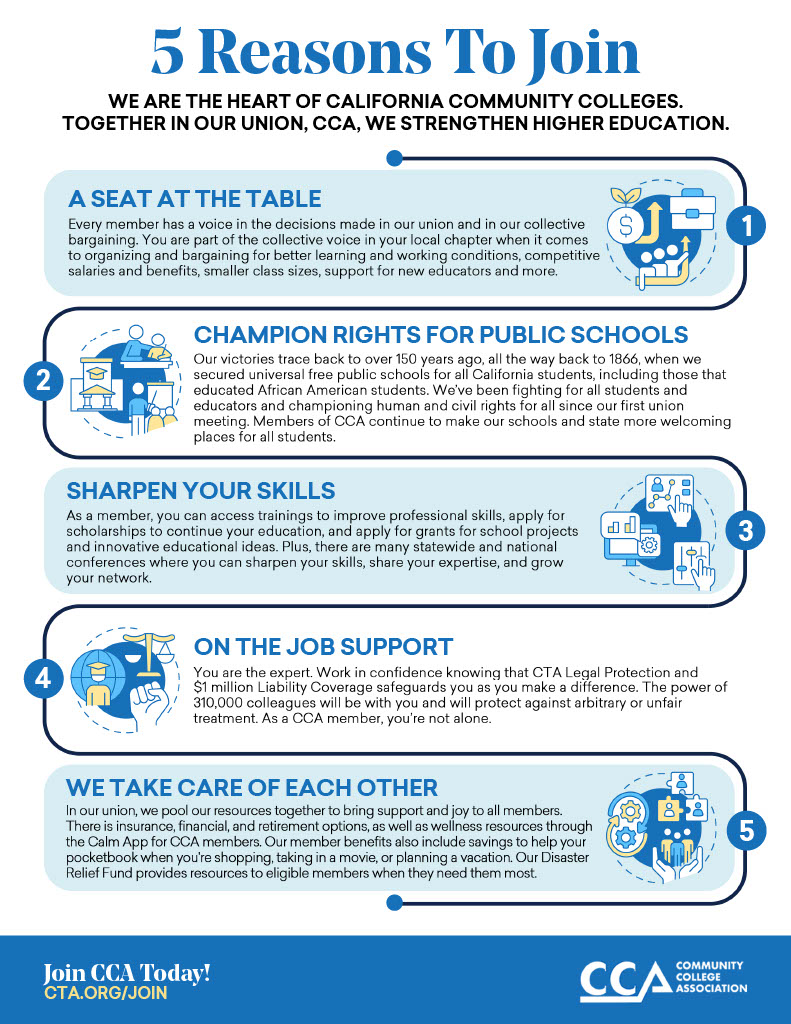 Member Recruitment & Engagement - California Teachers Association